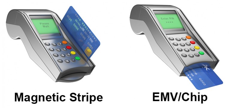 What is a Chase EMV Chip Card?