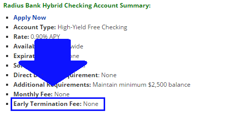 How To Close Your Bank Account: The Full Break-Up Guide