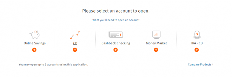 How to Open Discover Bank Certificate of Deposit Account