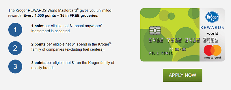 Kroger Rewards Mastercard Credit Card Review: Earn $100 Cash Back + No ...