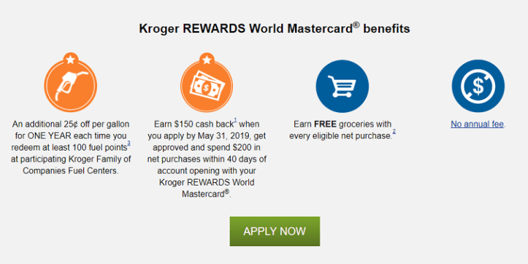 Kroger Rewards Mastercard Credit Card Review: $150 Cash Back + No ...