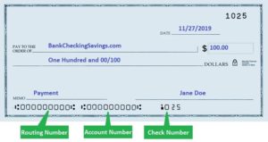 Wells Fargo Routing Number: How and Where to Find it?