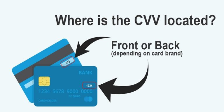 What Is the CVV on a Credit Card?