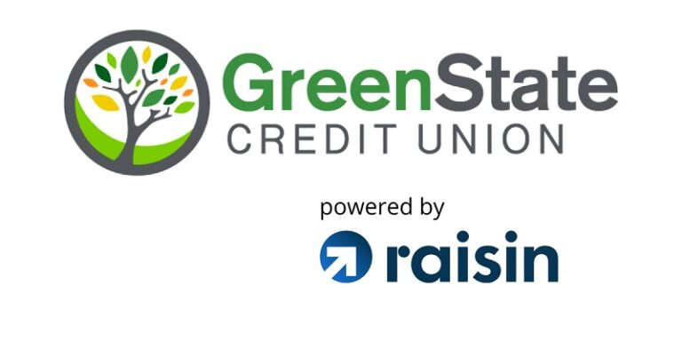 GreenState Credit Union CD Rates: 3.65% APY 10-Month Certificate ...